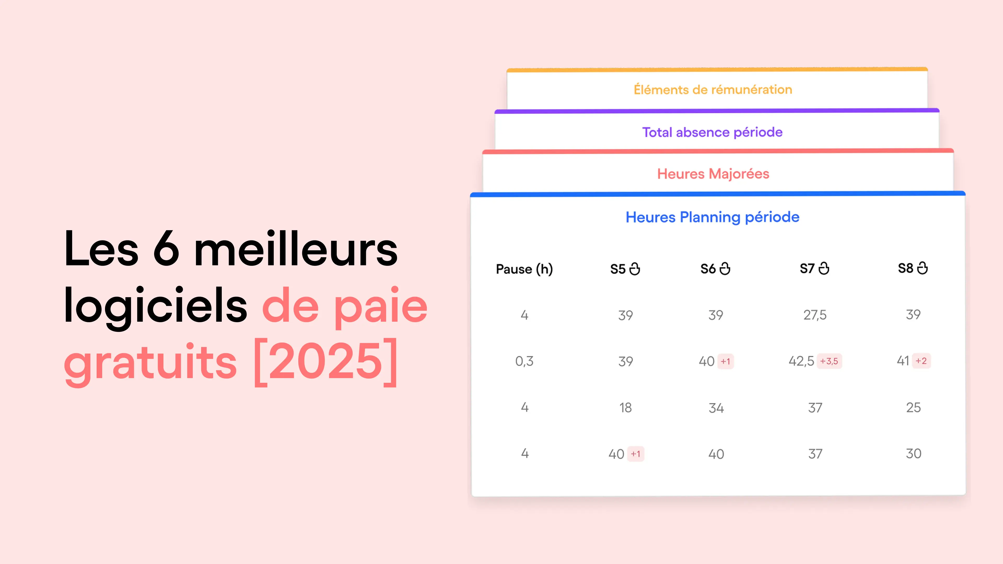 Les 6 meilleurs logiciels de paie gratuits [2025]